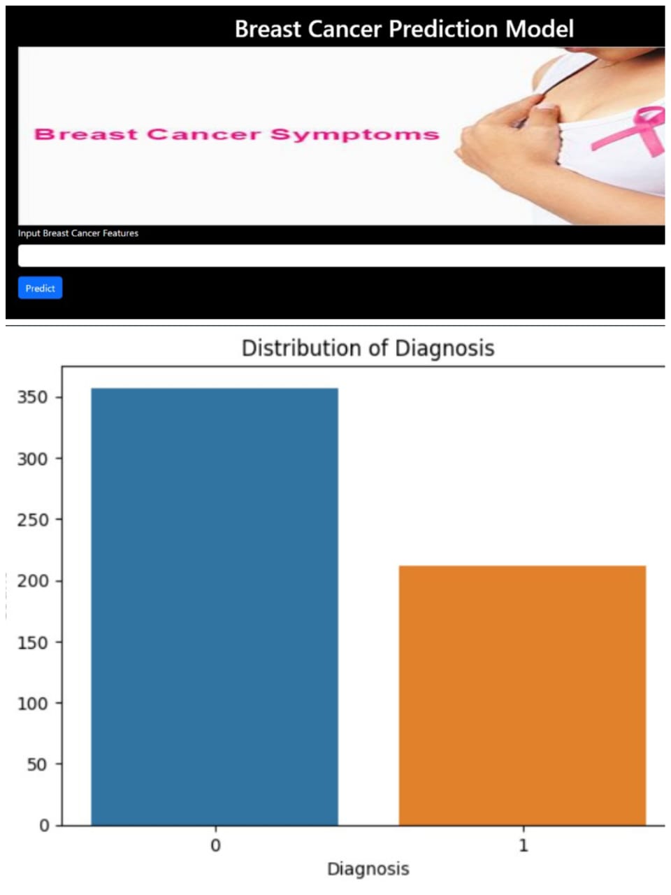 Get Your Project Done